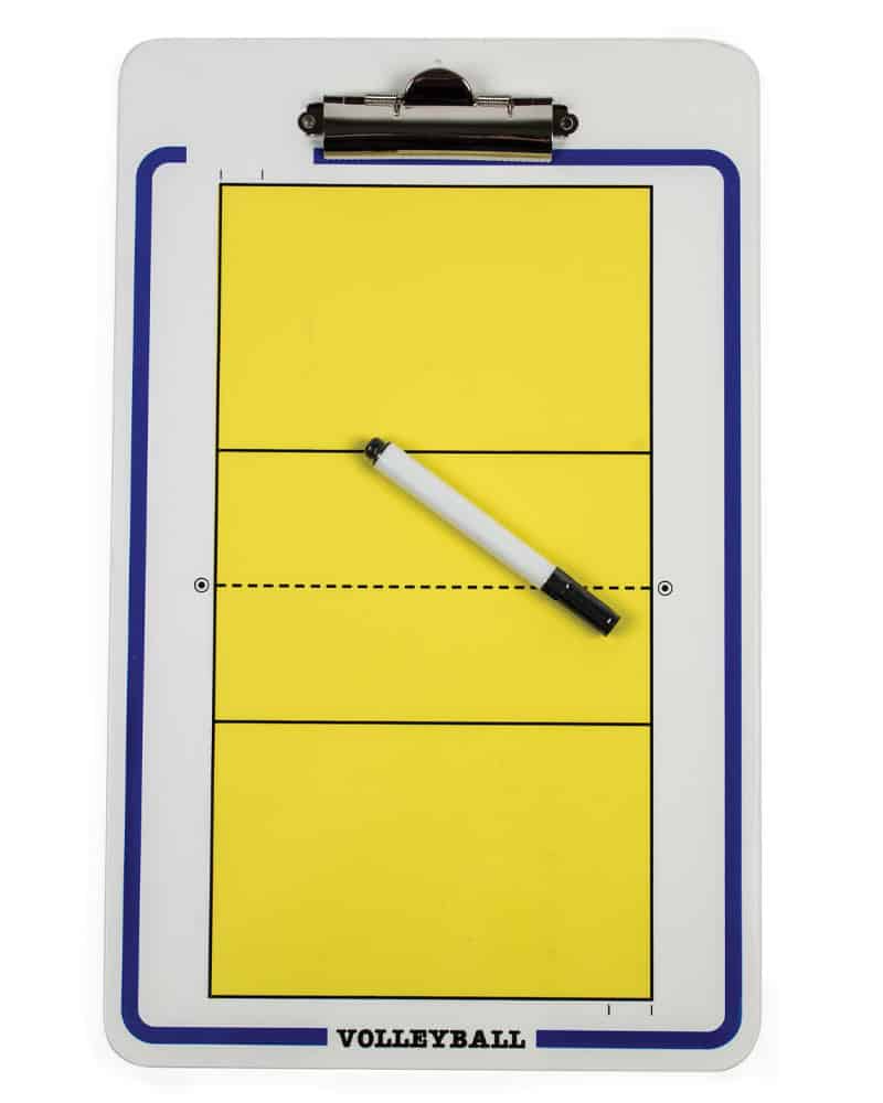 Coaches Board – Canada Mats