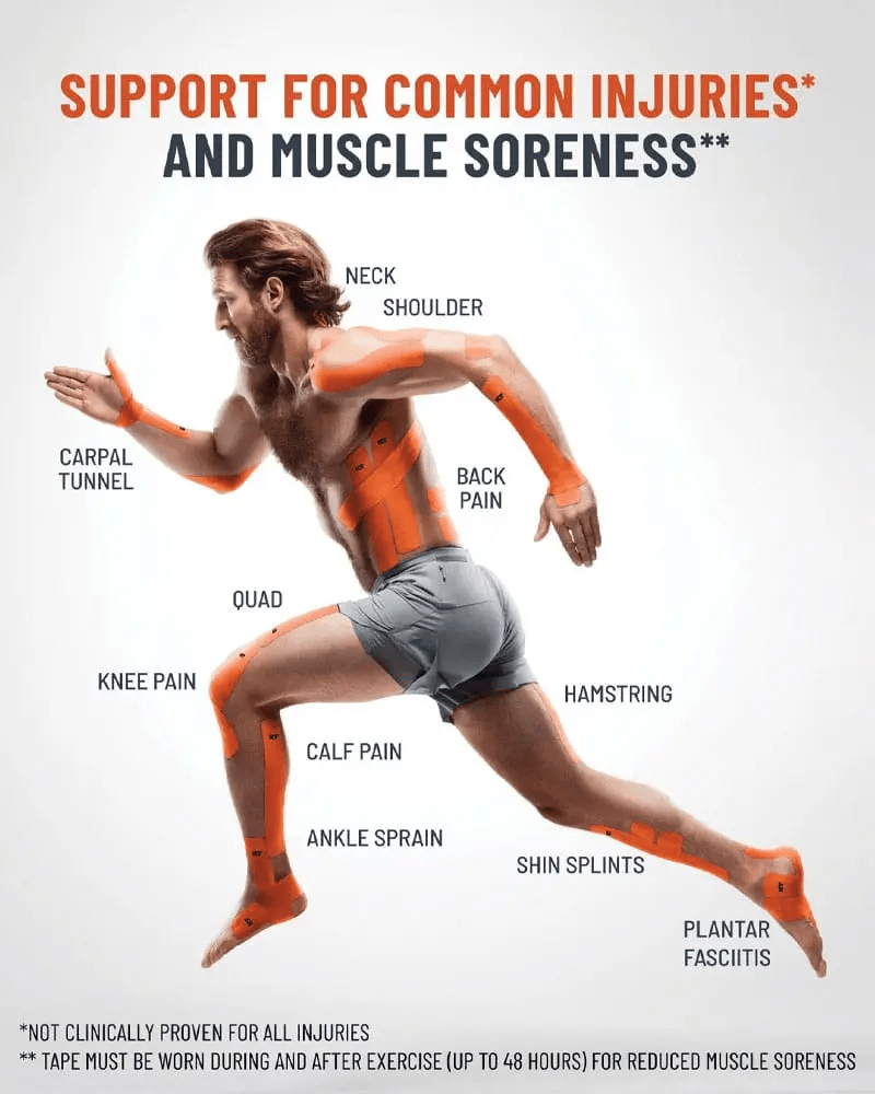 KT Tape Pro Extreme 125 FT Uncut – Canada Mats